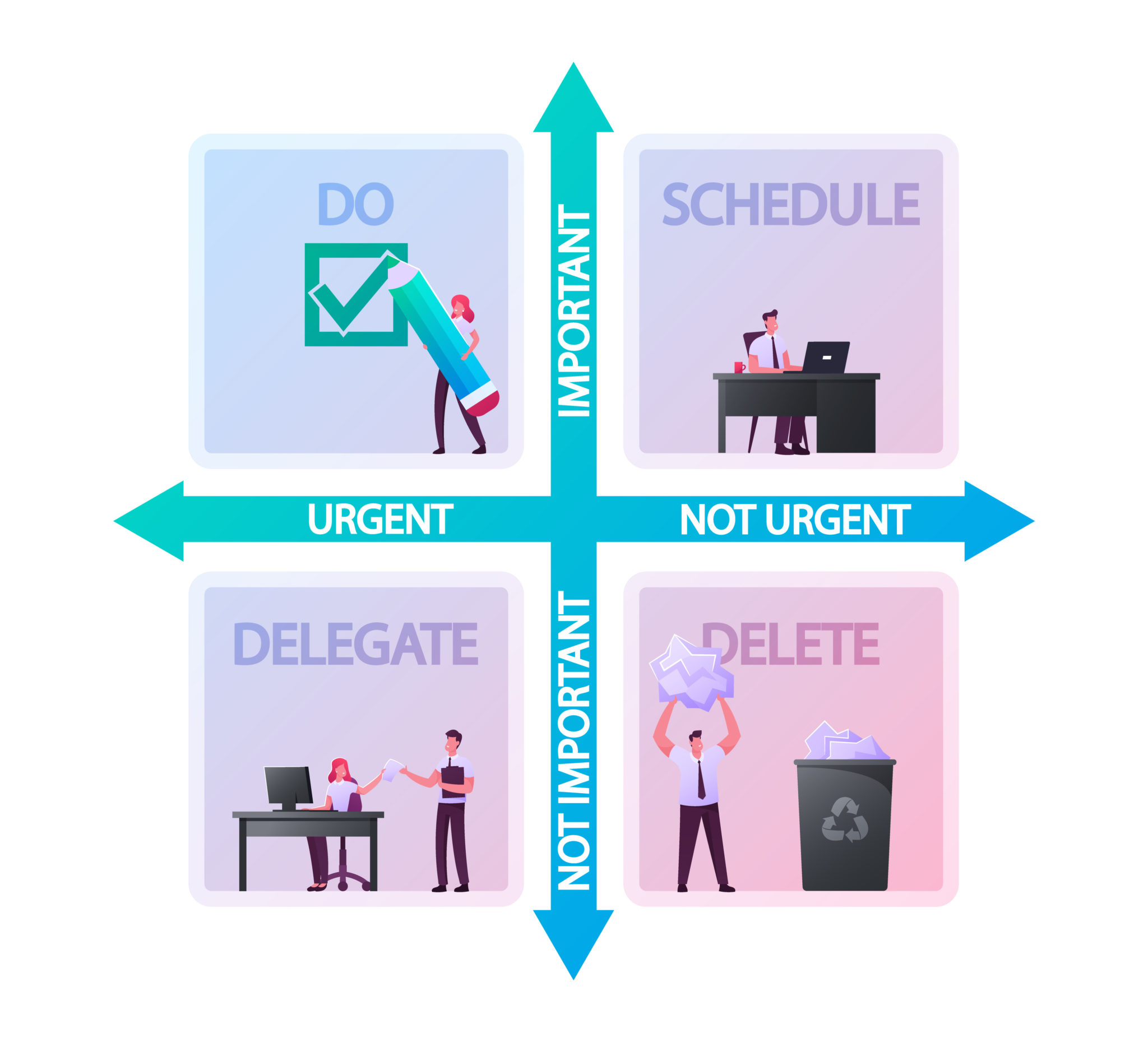 3 Steps to Prioritize your Landscaping Work Schedule During Peak Season
